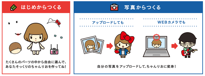 Chanrio Maker: Sanrio’s persoonlijke character creation service - AVO ...